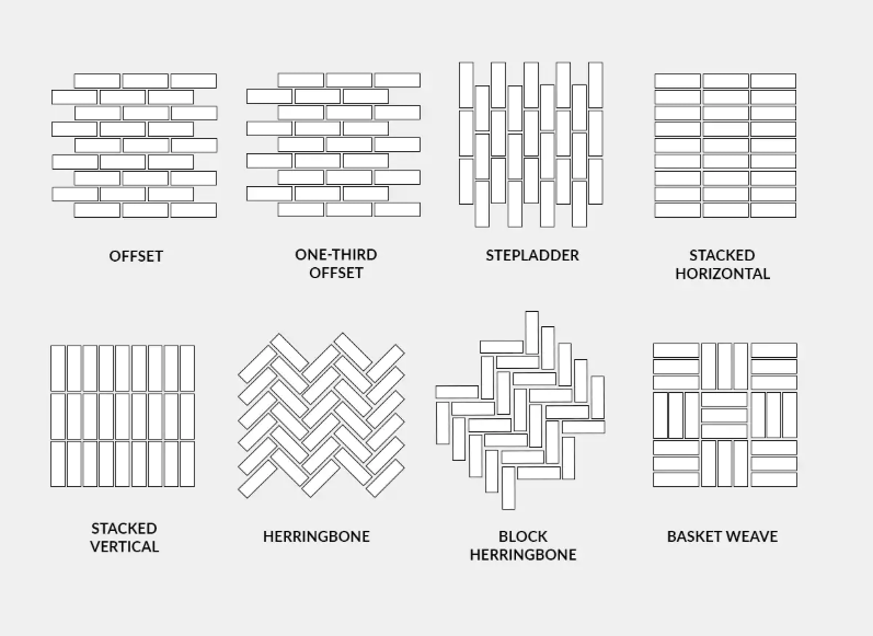 Top 10 Brilliant Vinyl Flooring Design Patterns to Watch in 2025- BAIER ...